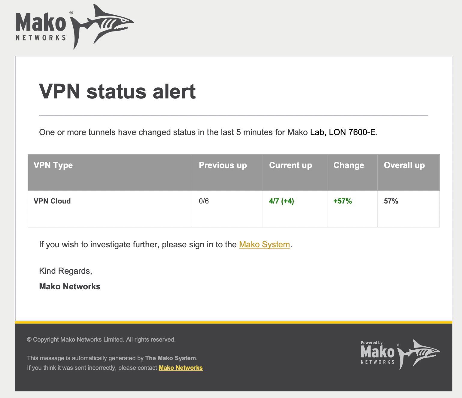 VPN Alerts - Mako Networks Documentation