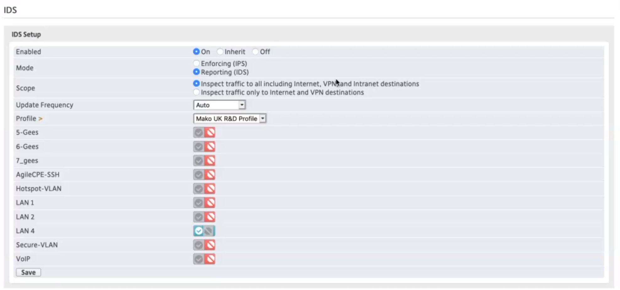 IDS - Mako Networks Documentation