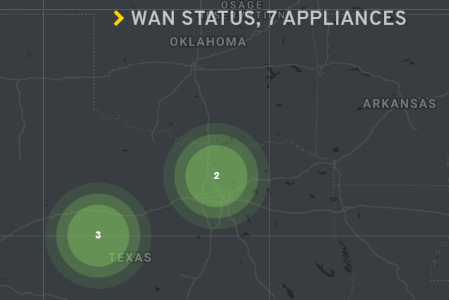 Dashboard - Mako Networks Documentation
