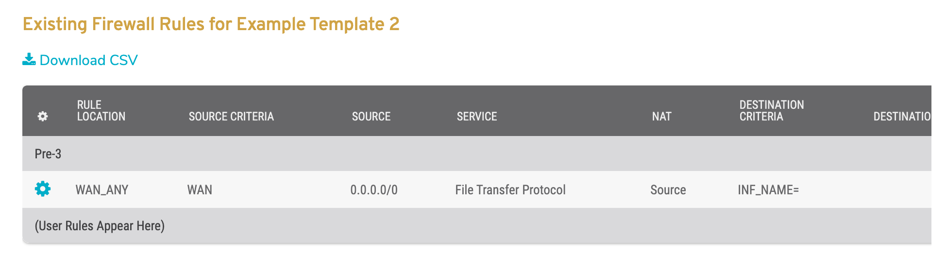 Firewall - Mako Networks Documentation
