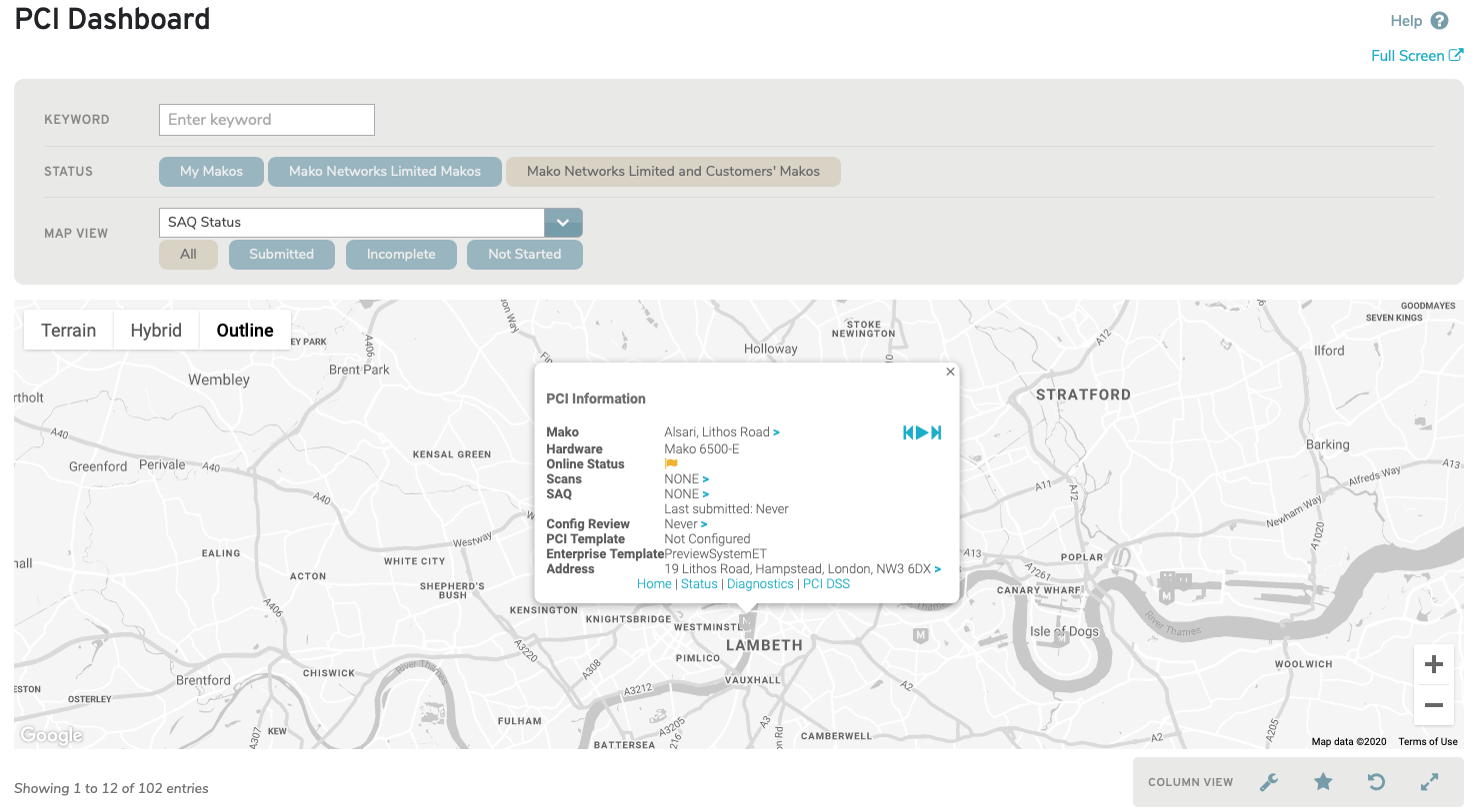 PCI Dashboard - Mako Networks Documentation