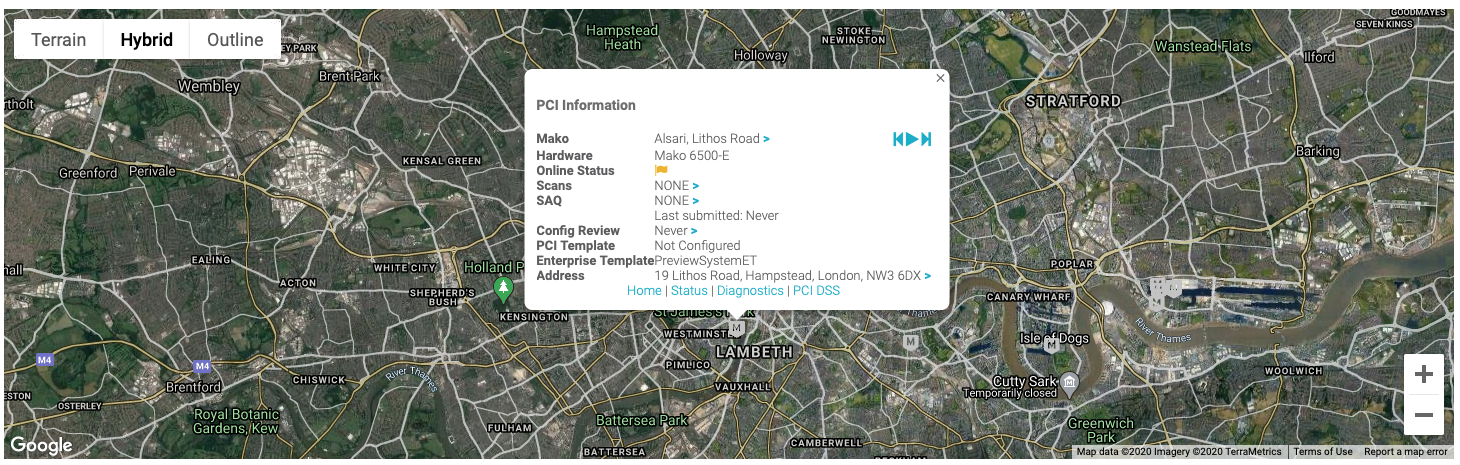 PCI Dashboard - Mako Networks Documentation