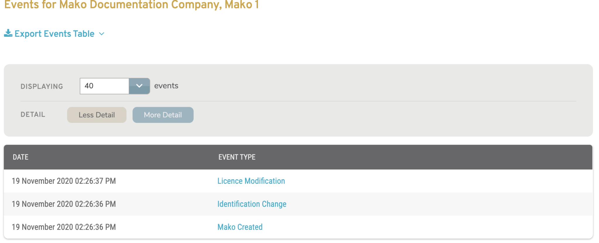 Status - Mako Networks Documentation