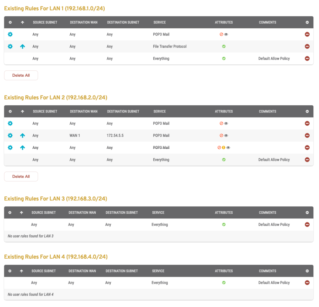 Outbound Rules - Mako Networks Documentation