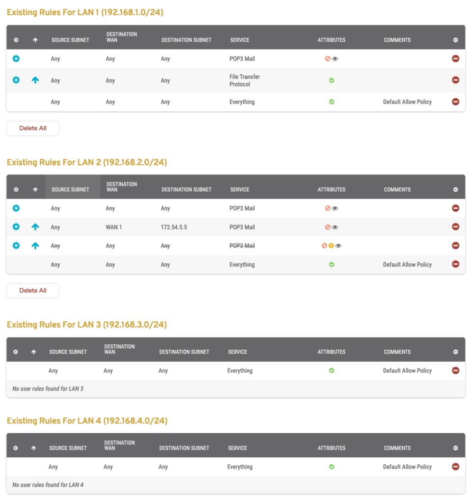 Outbound Rules - Mako Networks Documentation