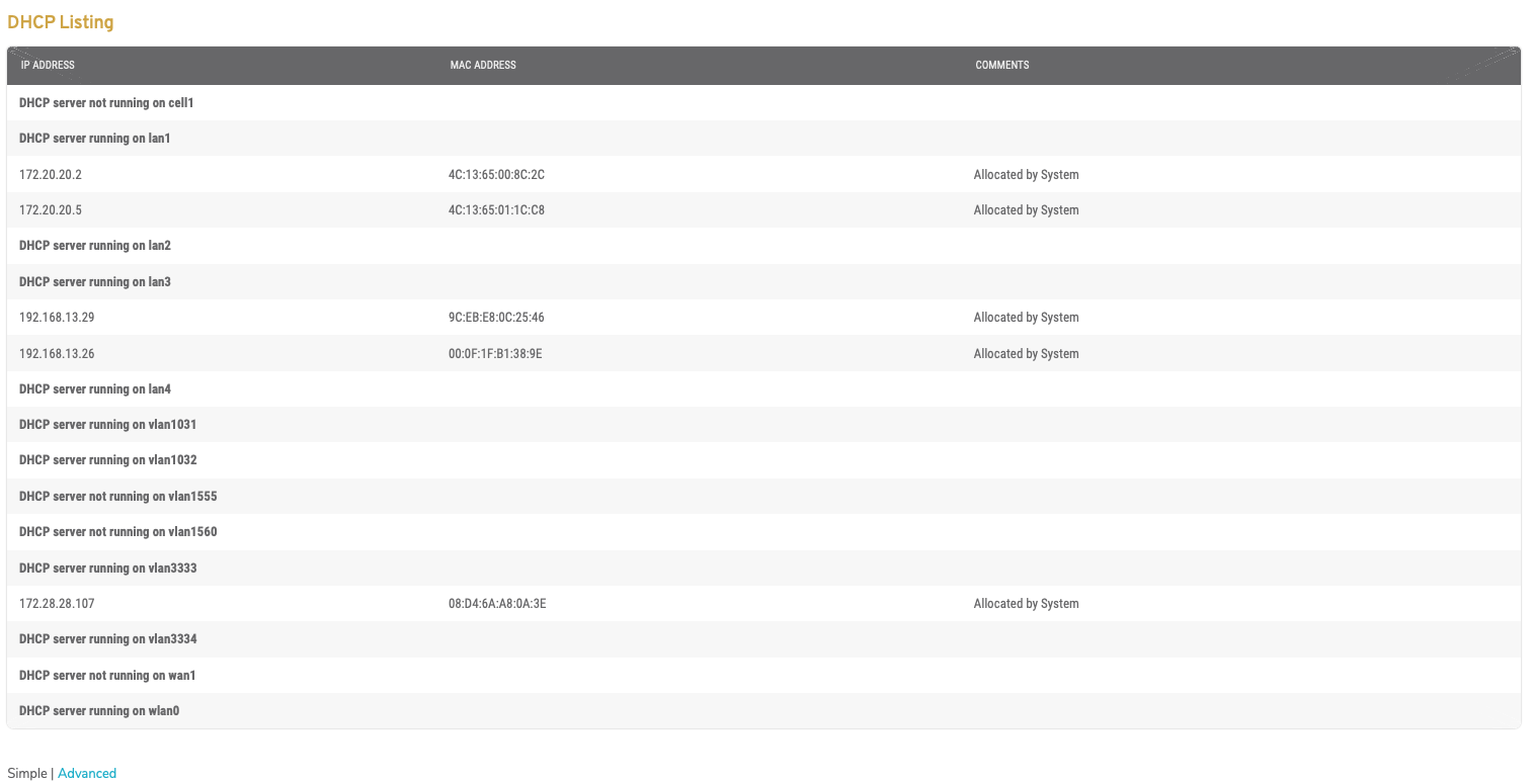 DHCP Listing - Mako Networks Documentation