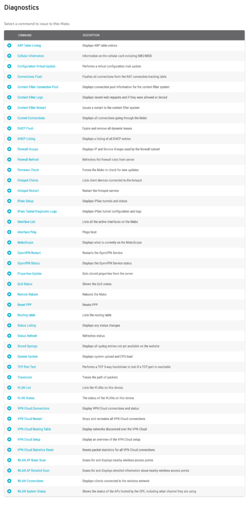Diagnostics - Mako Networks Documentation