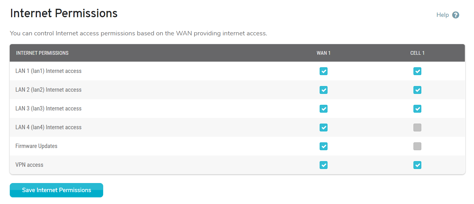 Internet Permissions - Mako Networks Documentation
