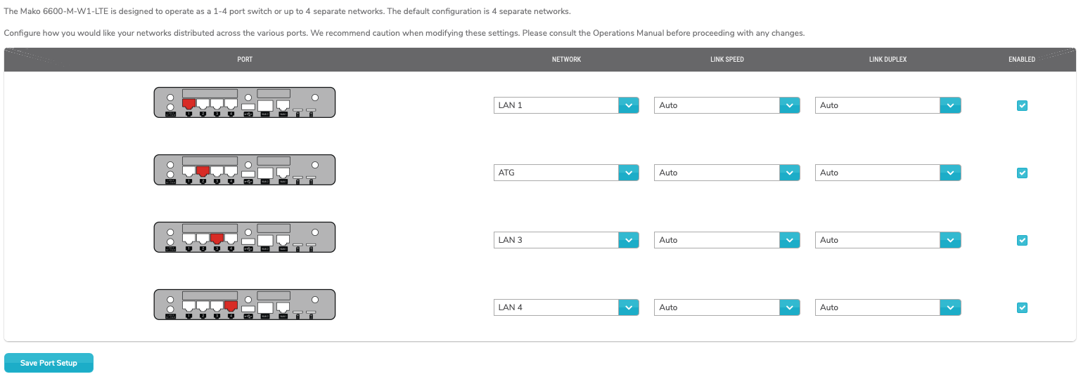 Port Setup - Mako Networks Documentation
