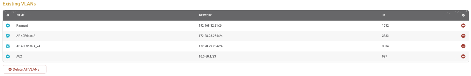 VLAN Setup - Mako Networks Documentation