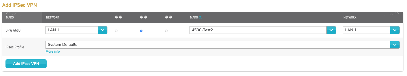 IPsec - Mako Networks Documentation