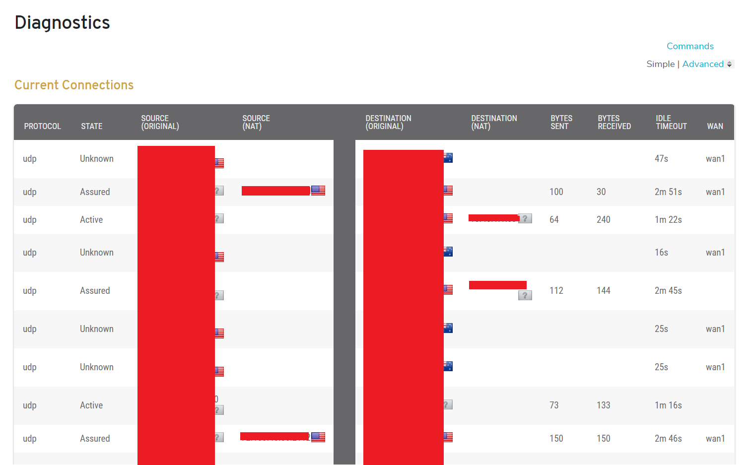 Current Connections - Mako Networks Documentation