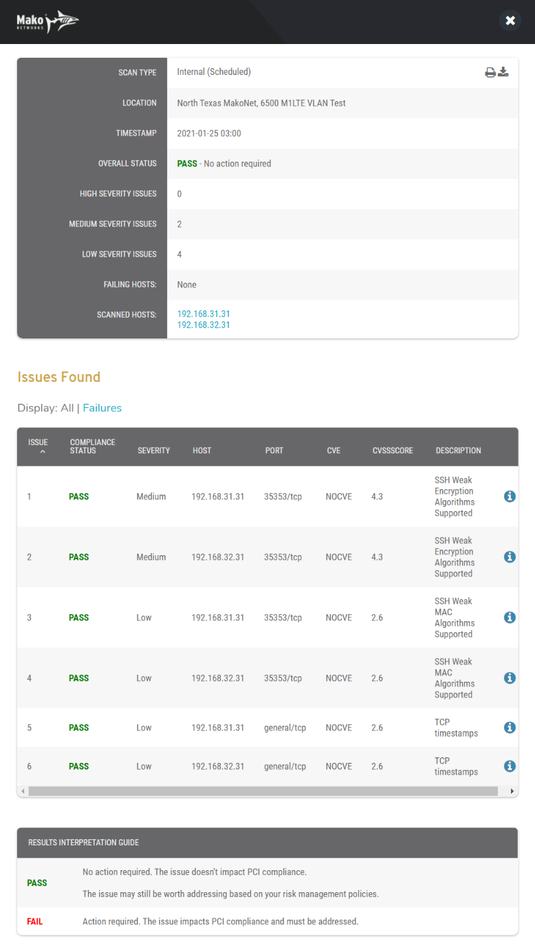 Vulnerability Scans - Mako Networks Documentation
