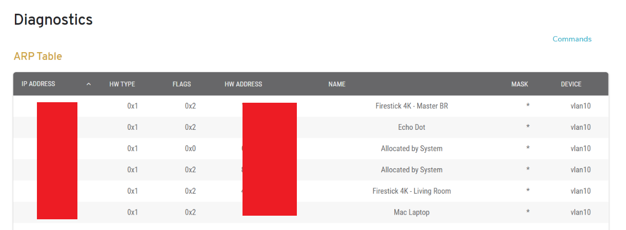 ARP Table Listing - Mako Networks Documentation