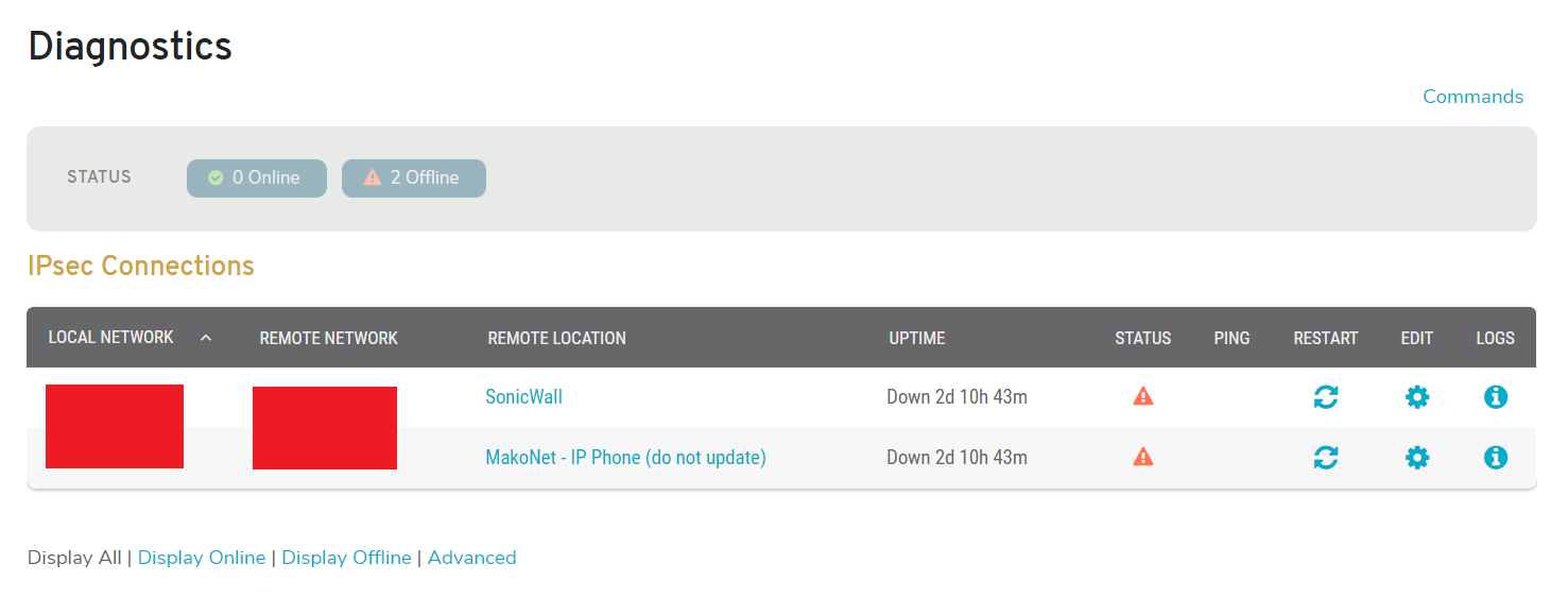 IPsec Setup - Mako Networks Documentation