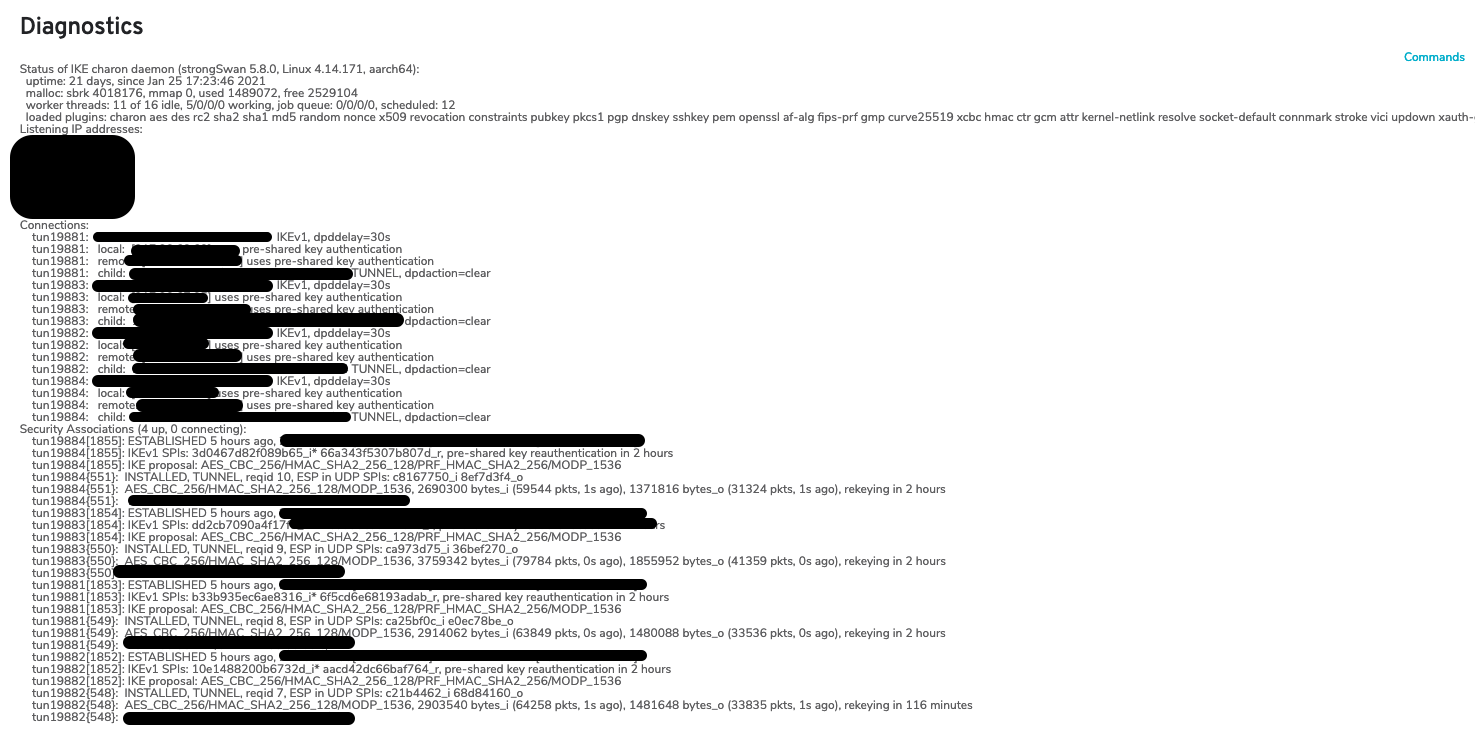 IPsec Tunnel Diagnostic Logs - Mako Networks Documentation