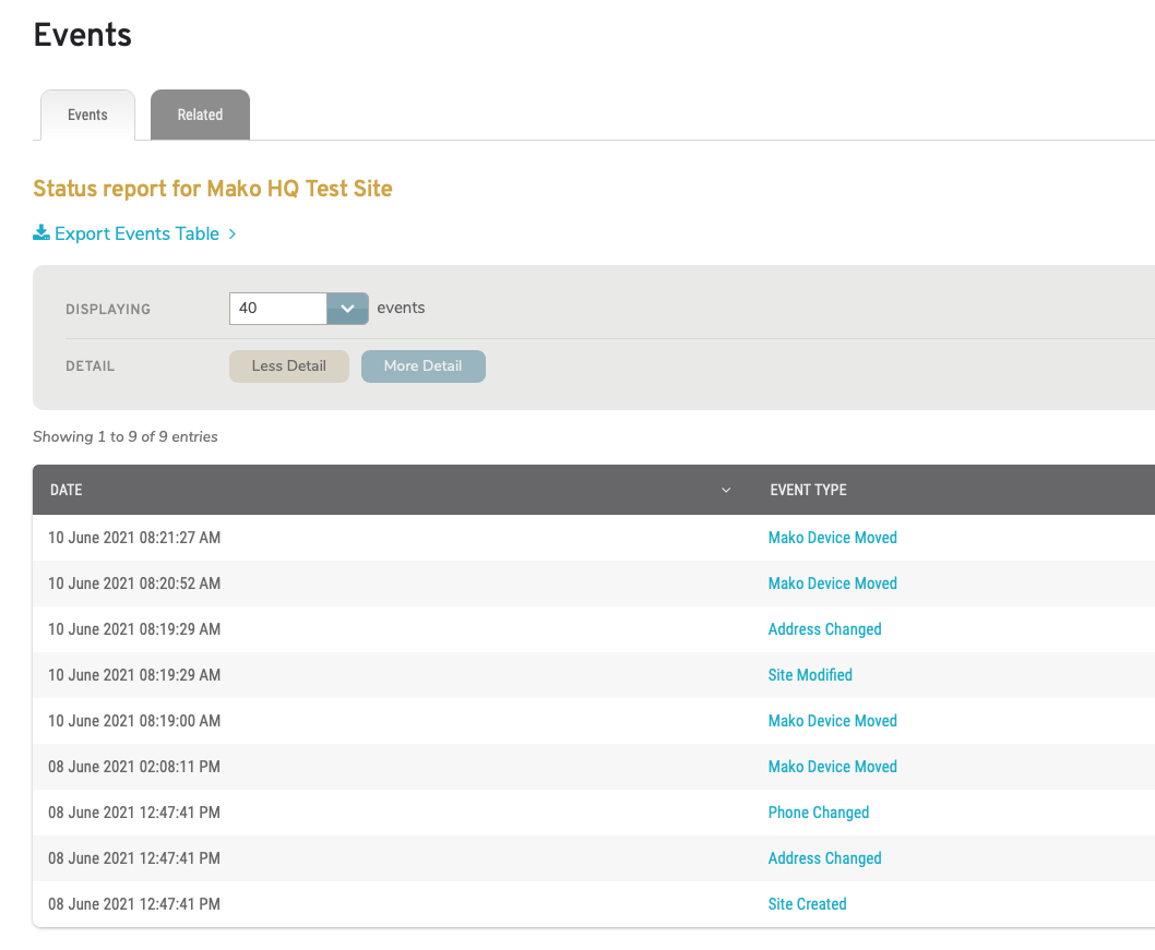 Events - Mako Networks Documentation
