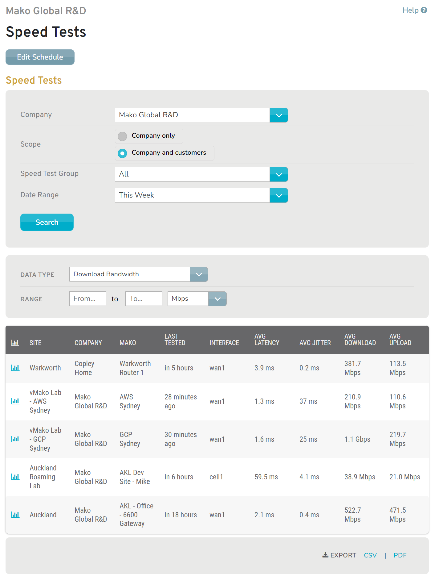 Speed Test Results - Mako Networks Documentation